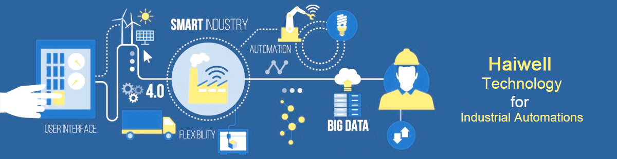 FA Controls | IoT and Drives